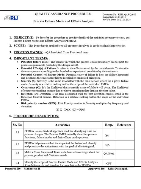 38 Pfmea Procedure Pdf Quality Assurance Business