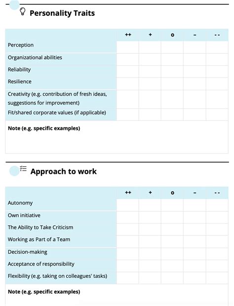 Performance Appraisal Forms Samples
