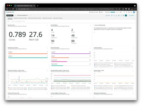 Kubernetes New Relic
