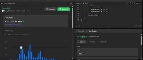 Subaranjani N On Linkedin Leetcode