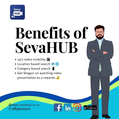 Arpita Jain On Linkedin Startupjourney Innovationatwork Entrepreneurship Techinnovation…