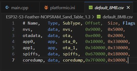How Would I Chsnge This Default Partition To Have More Than 13mb For Spiffs Resp32