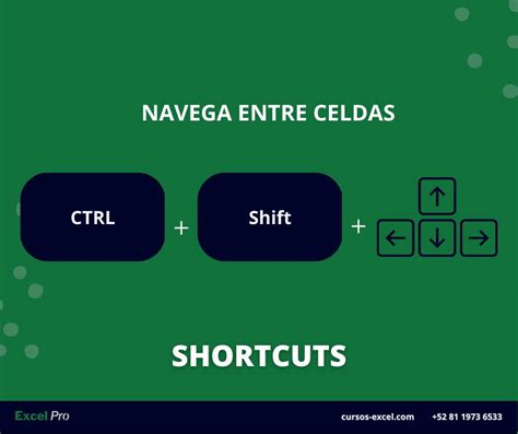Excelpro ¡aprende Más Atajosexcel En Nuestra Cuenta 📈