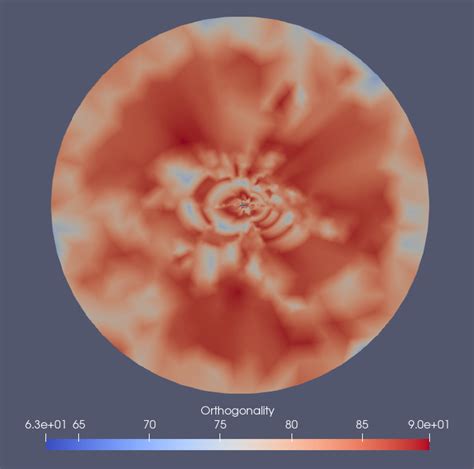 mesh quality output broken for some cases · issue 1109 · su2code su2 · github