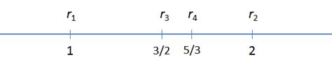 Barisan Fibonacci Dan Rasio Emas Ii Bermatematika