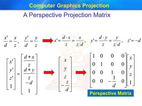 3 Projection Computer Graphics Ppt