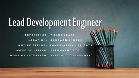 Srikanth S On Linkedin Experience Hiring Mode Mode Work Work