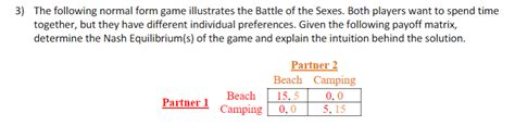 Solved This Is Question From My Game Theory Assignment In Chegg