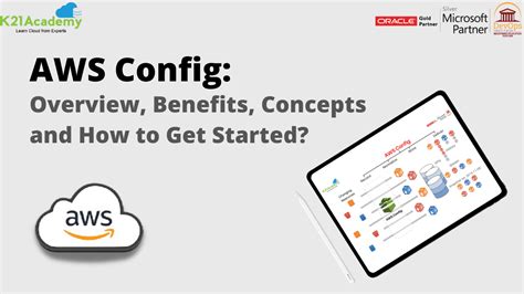 Aws Config Overview Benefits Concepts And How To Get Started Aws Config Overview Benefits Concepts And How To Get Started