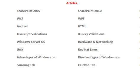 Prasad Bollas Sharepoint Blog How To Bind Sharepoint List Items Side By Side Using Html Div