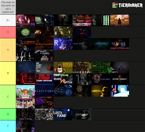 Fangame Tierlist Tier List Community Rankings Tiermaker