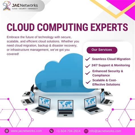 Cloudcomputing Cloudsolutions Securecloud Businessgrowth Jaccnetworks Jacc Networks