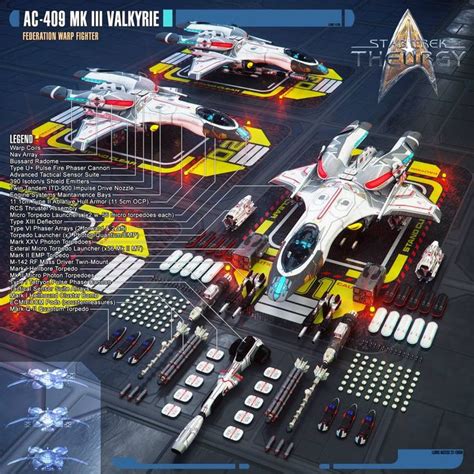 Kd 56 Gryphon Class Federation Warp Fighter By Auctor Lucan On