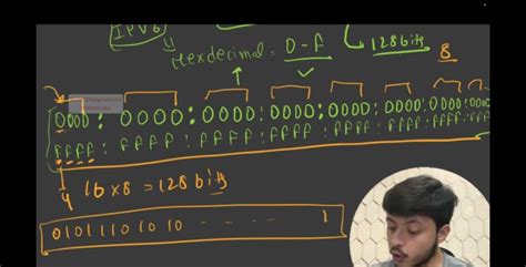 Anurag Yadav On Linkedin Webdevelopment Learningjourney Ipv4 Ipv6 Iana Techlearning