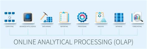 Online Analytical Processing Infographics Olap Vector Image