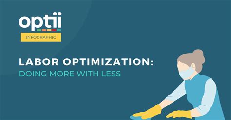 Labor Optimization Doing More With Less