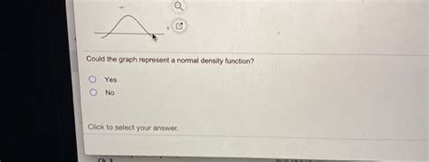 Solved Q Could The Graph Represent A Normal Density Chegg