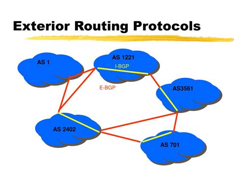 PPT Introduction To IP Routing PowerPoint Presentation Free Download ID 549074