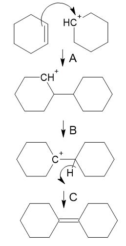 Organic Chemistry Reaction Of Cyclohexene With Hydrochloric Acid