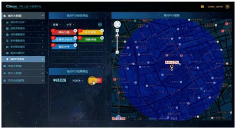 Gis最新热点以及未来发展热门