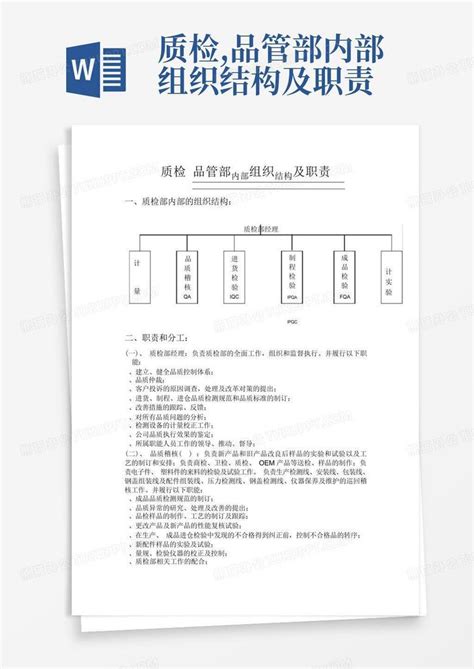 质检 品管部内部组织结构及职责 Word模板下载 编号qmmjeayx 熊猫办公