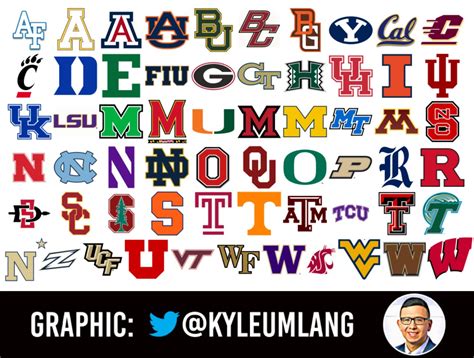 Sec College Team Logos