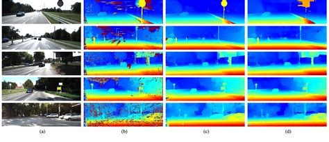 Figure 10 From Segment Based Disparity Refinement With Occlusion Handling For Stereo Matching