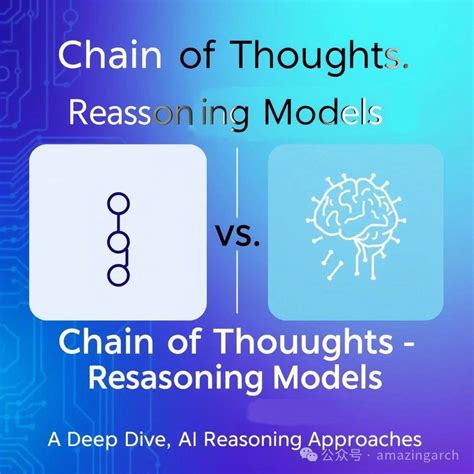 思维链 Vs 推理模型 Chain 逻辑推理 问题