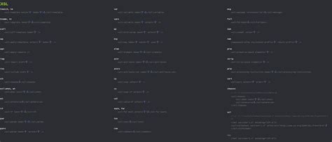 Visual Studio Code Emmet Nedir