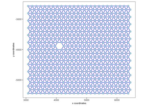 Website Update Please Use The New Website Giotto Suite 33 Documentation