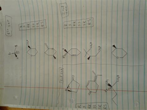 Solved Identify The Absolute Configuration Of The Centers Chegg