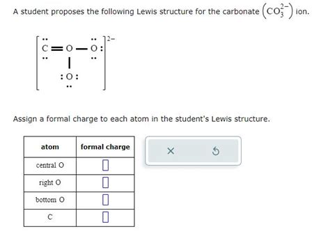 Carbonate Lewis Structure