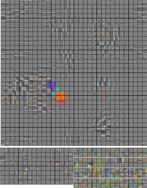 Figure 8 From Modeling Natural Images Using Gated Mrfs Semantic Scholar