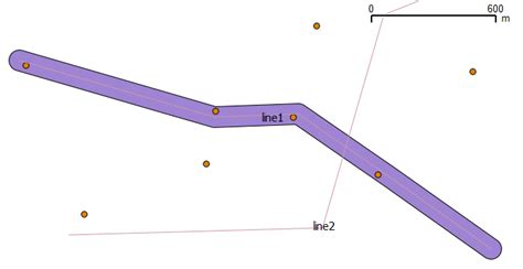 Dominoc925 Spatialite Sql Statement To Find Points In A Line Buffer