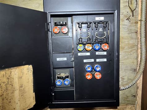 when did circuit breakers replace fuses in homes storables
