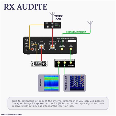 Rx Audite Switch Hamparts Shop