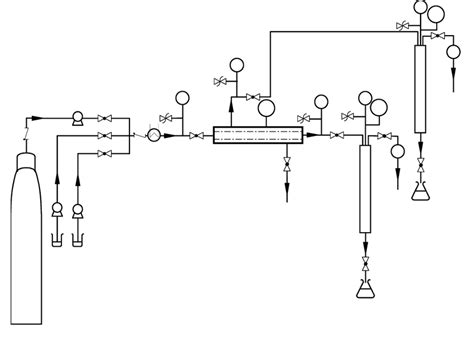 High Pressure Continuous Enzymatic Tubular Membrane Reactor 1 Gas 2 Download Scientific