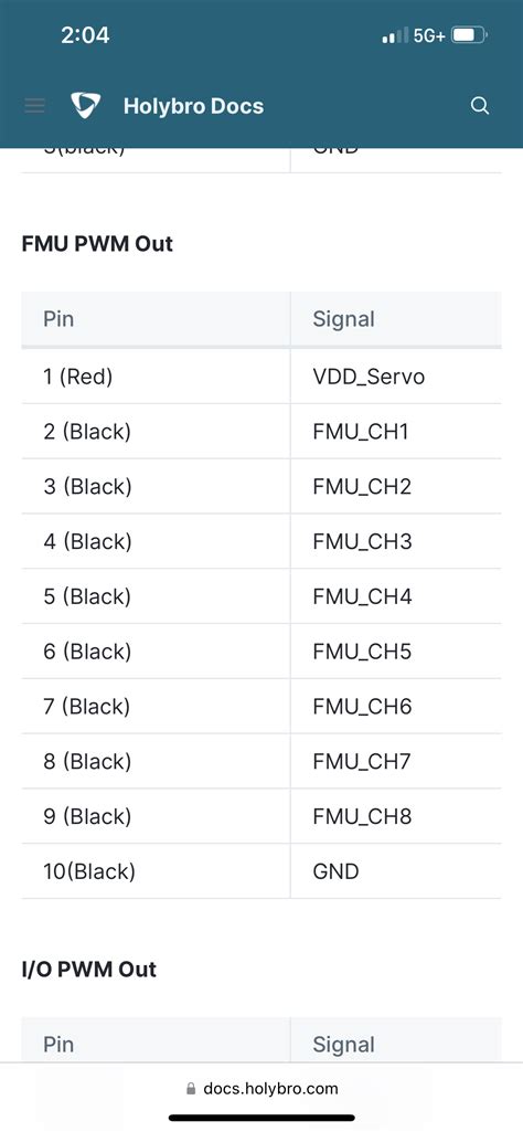Problems Getting Motors Running In Ardupilot Copter 4 0 Ardupilot Discourse