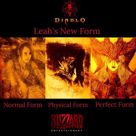 Leahs New Form Iii By Dfringlord27 On Deviantart