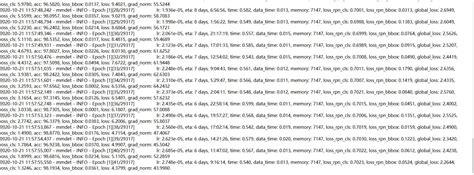 Problems In Disttrain Single Nodes Multi Gpu · Issue 3973 · Open Mmlabmmdetection · Github