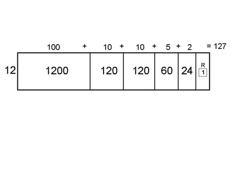 Rectangular Division At Darren Pennington Blog