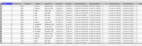 solved ytd calculation custom calendar table microsoft fabric community