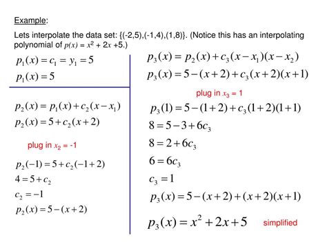 ppt newton s interpolation efficient polynomial calculation method