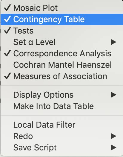 Solved Variability In Responses Jmp User Community
