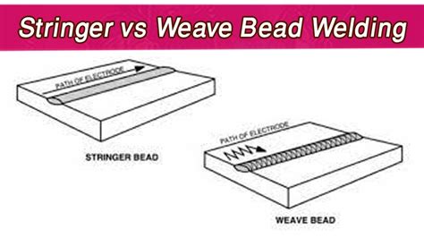 Stringer Vs Weave Bead Welding Which Technique Is Right