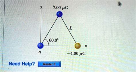 Solved Three Charged Particles Are Located At The Corners Of An