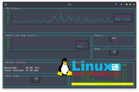 如何在 Linux 上安装和使用图形监控工具 gtop Linux迷