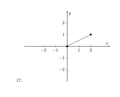 Tikz Pgf Vertical Alignment Of Inline Pgfplots TeX LaTeX Stack Exchange