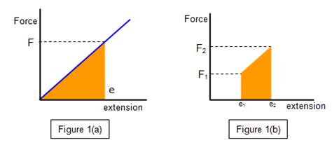 Schoolphysics Welcome