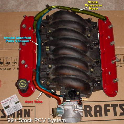 Engine Diagrams Ls1tech Camaro And Firebird Forum Making The Ls Engine
